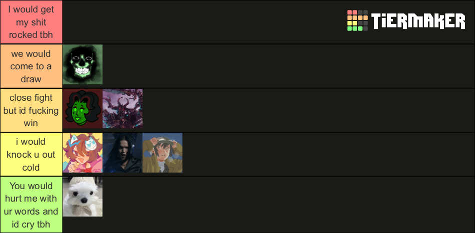 who could I take in a fight poop group edition Tier List (Community Rankings) - TierMaker