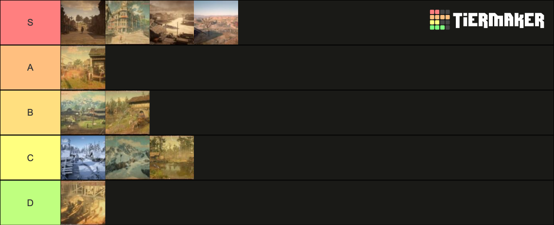 rdr2 towns Tier List (Community Rankings) - TierMaker