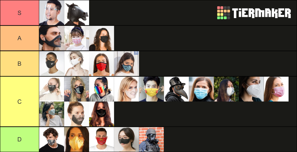 Masks for covid-19 Tier List (Community Rankings) - TierMaker