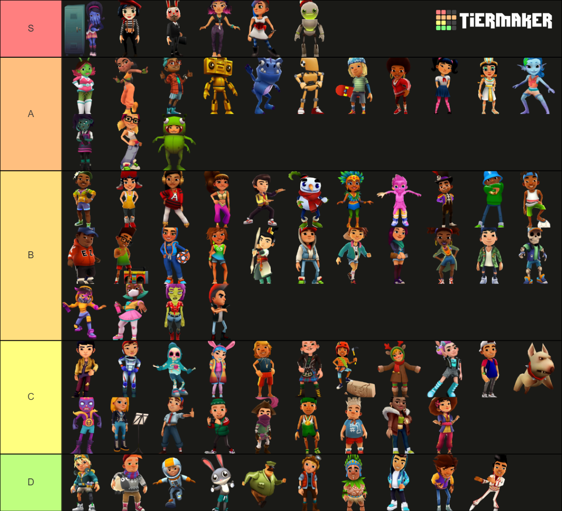 Subway Surfers surfers Tier List (Community Rankings) - TierMaker