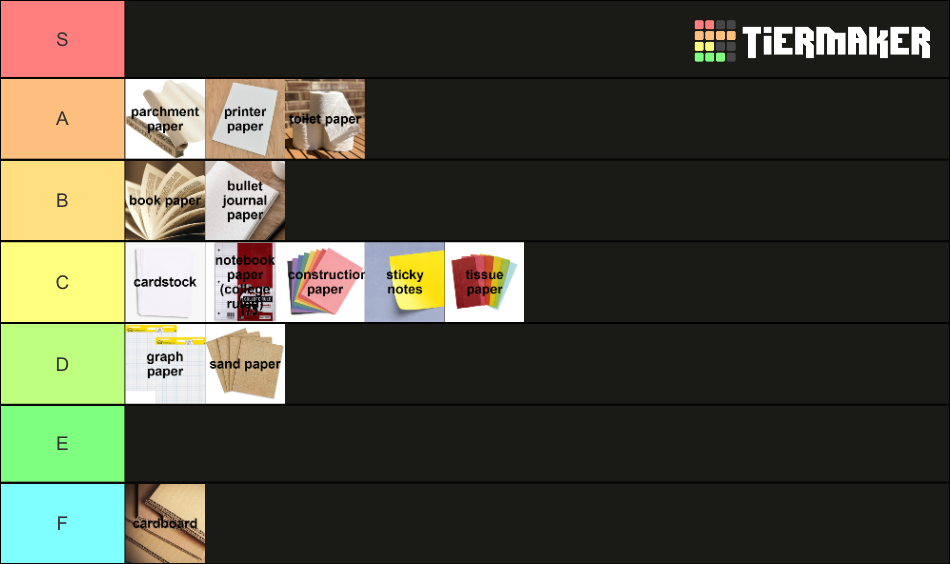 Types of Paper Tier List (Community Rankings) - TierMaker