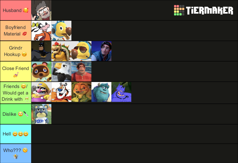 Ultimate Male Crushes Tier List (Community Rankings) - TierMaker