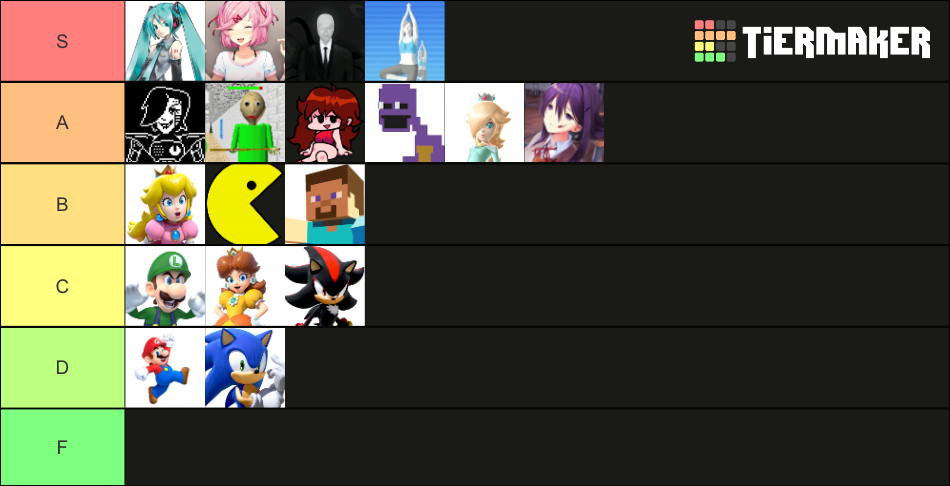 Video Game Crushes Tier List (Community Rankings) - TierMaker