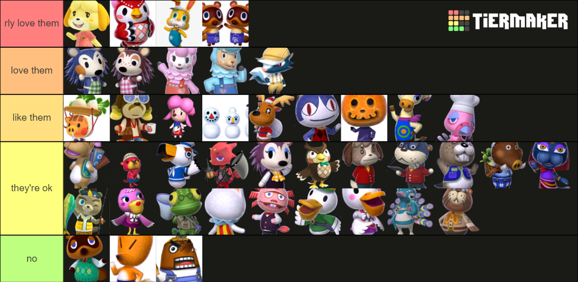 Animal Crossing Main Characters Tier List (Community Rankings) - TierMaker