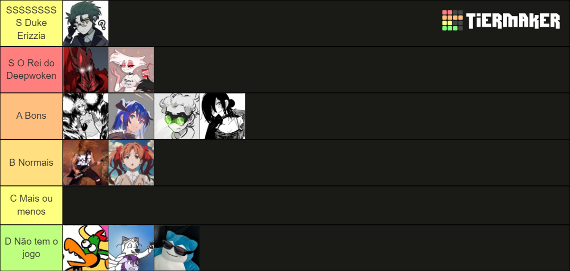 Los mejores jugadores de Robloxe Anime Battala Ariena Tier List ...