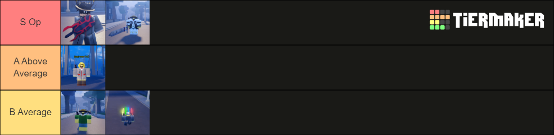 Reaper 2 Fullbringer Tierlist Tier List (Community Rankings) - TierMaker