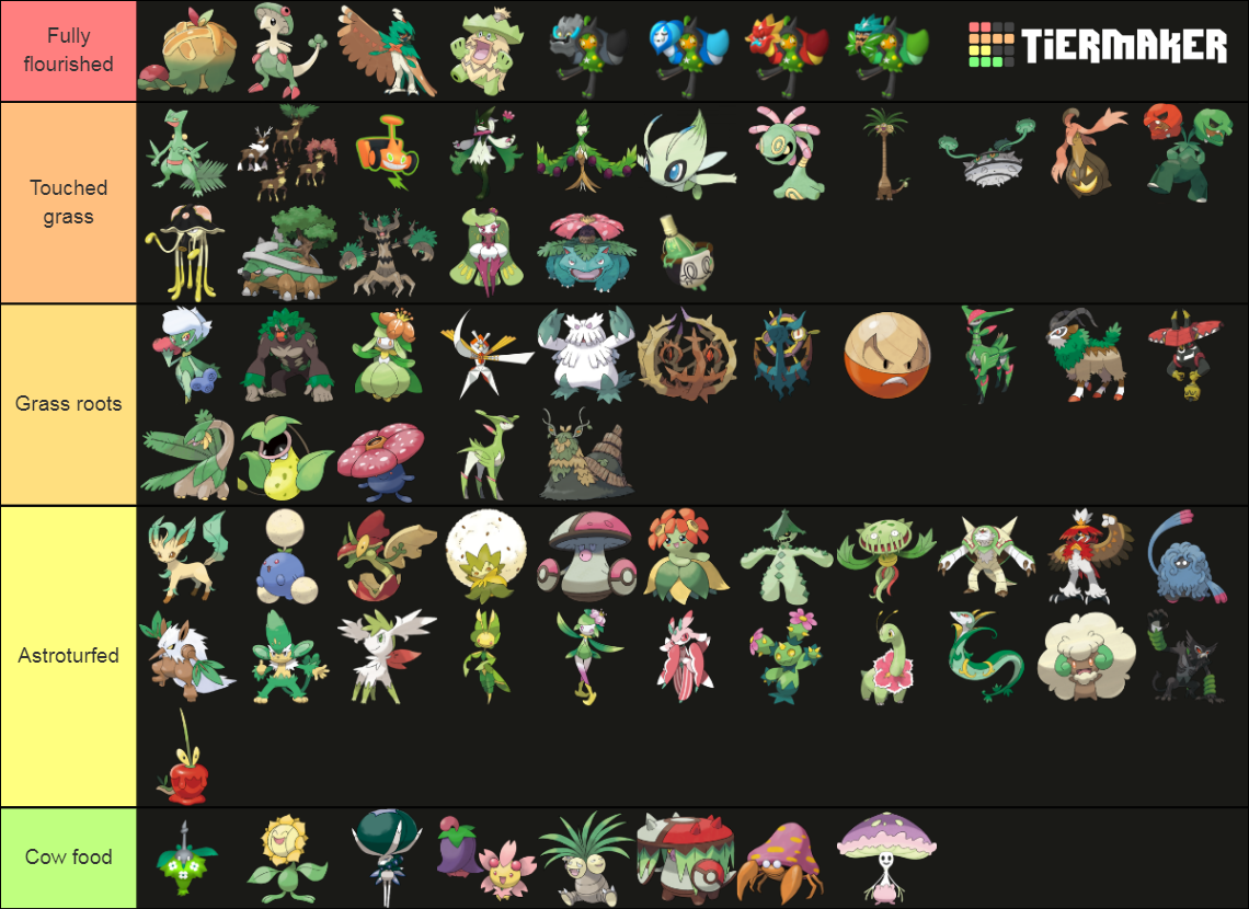 Fully evolved grass types Tier List (Community Rankings) - TierMaker