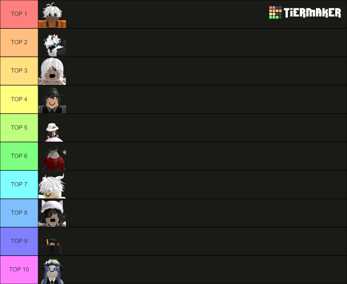 Top 10 BR of DSBA Tier List (Community Rankings) - TierMaker