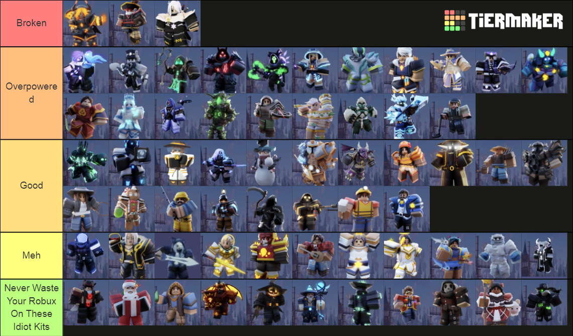 Bedwars Kits Season 7 Ranked UPD Tier List (Community Rankings) - TierMaker