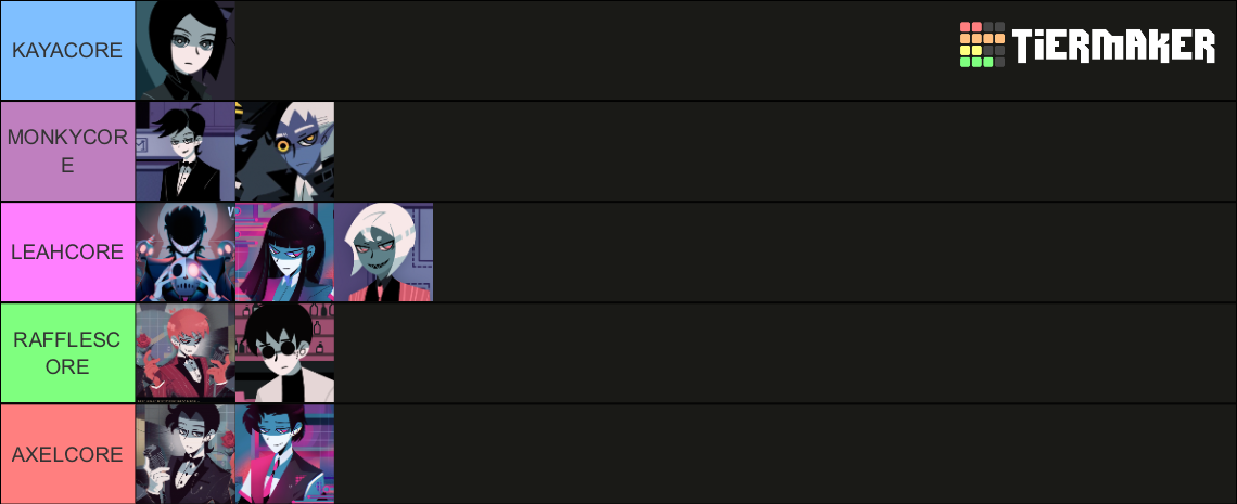 VTSOM AND TWDAK Tier List (Community Rankings) - TierMaker