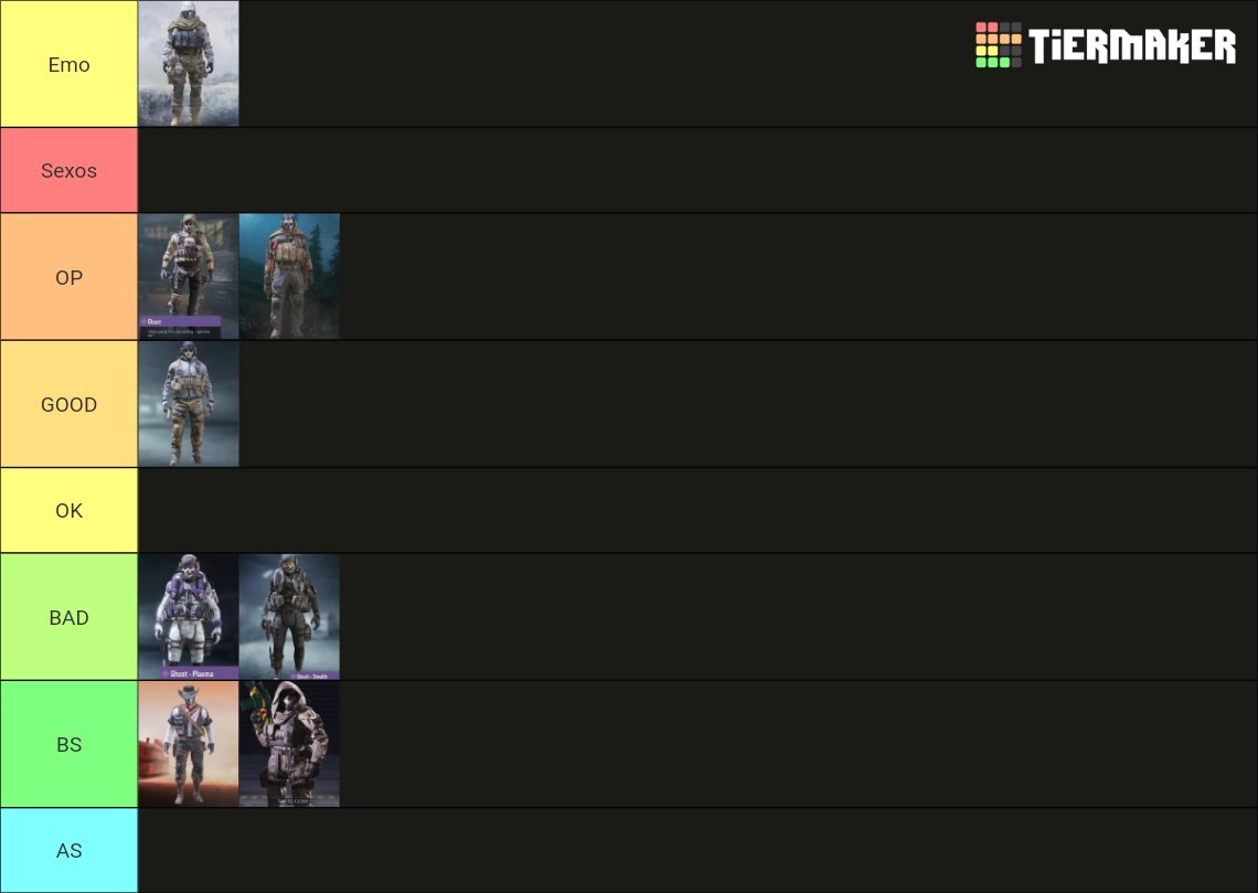 All CoDm Soldiers Tier List (Community Rankings) - TierMaker