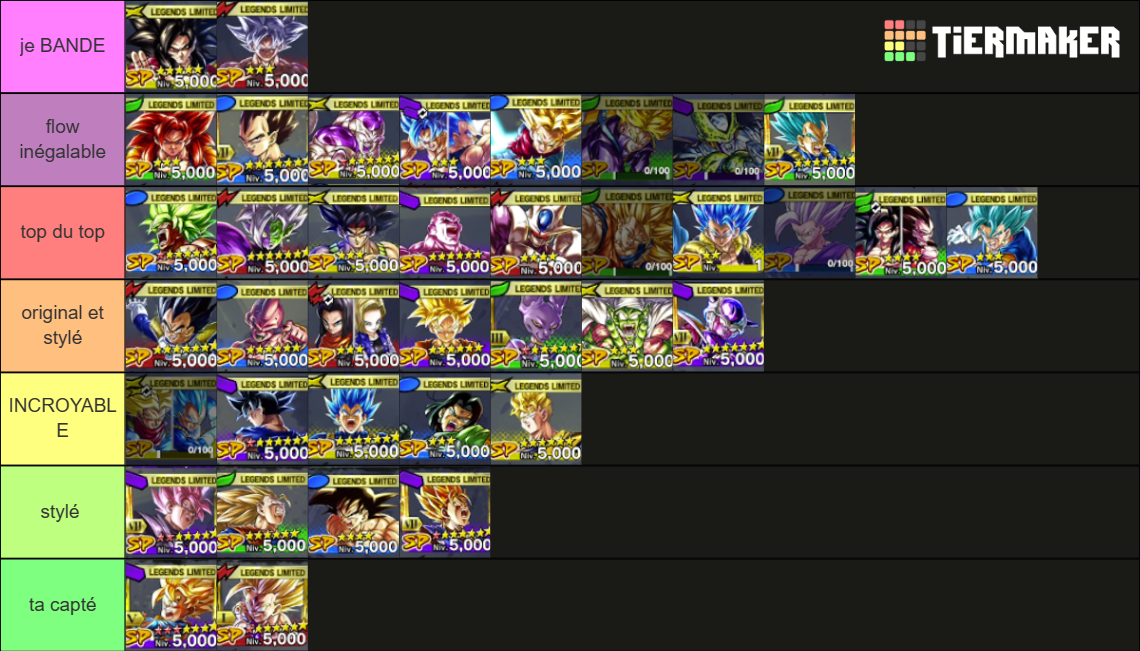 Les LF les plus FLOWESQUES de DBL !! Tier List (Community Rankings ...