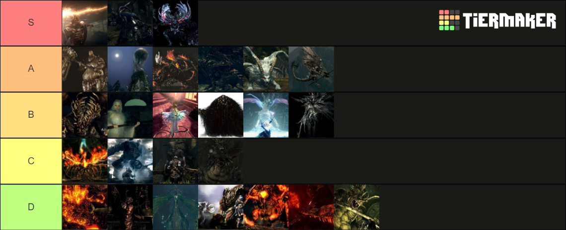 Dark Souls 1 Bosses Tier List (Community Rankings) - TierMaker