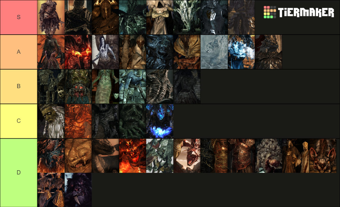 Dark Souls 2 Bosses Tier List (Community Rankings) - TierMaker