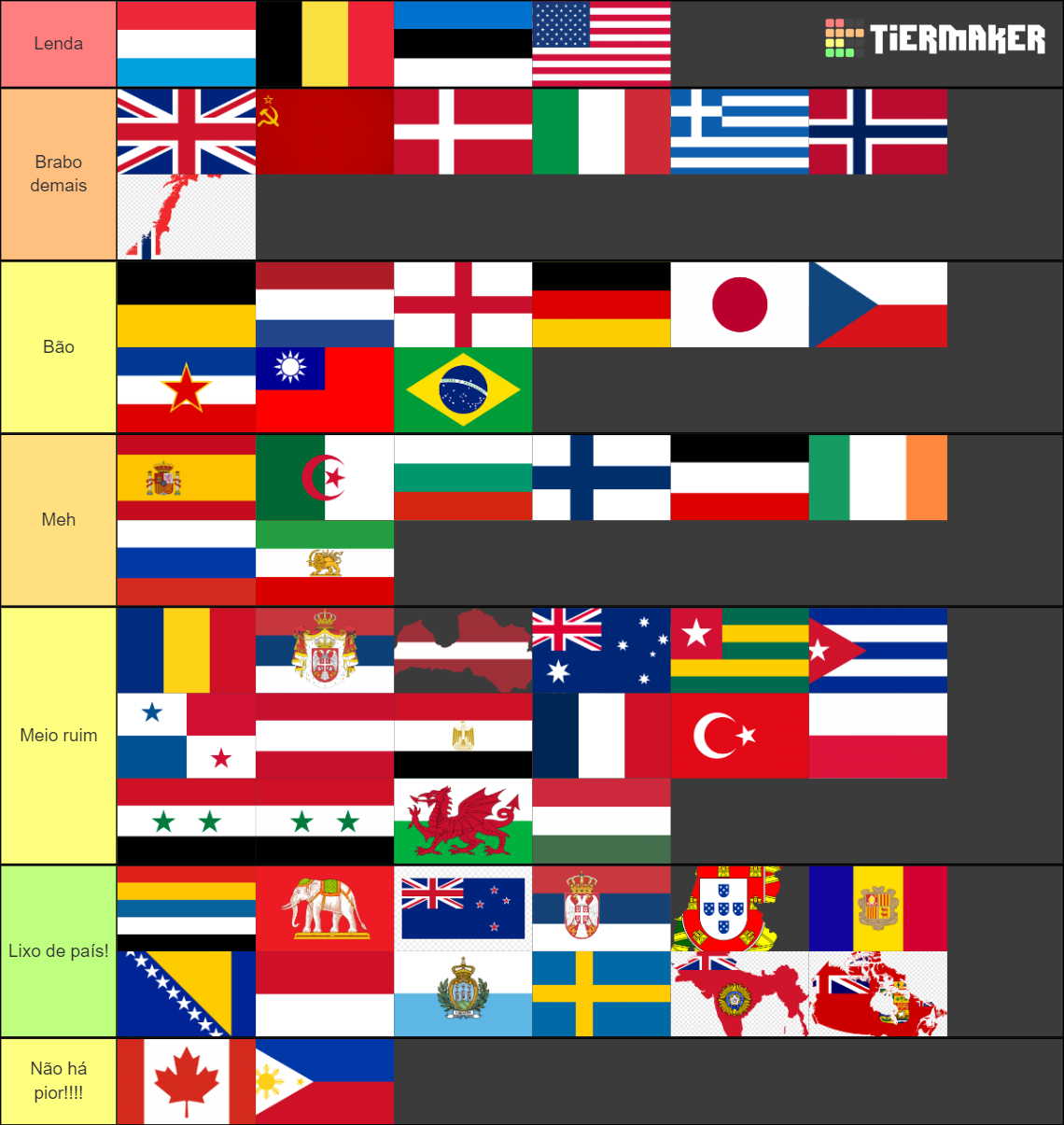 WWI e WW2 Tier List (Community Rankings) - TierMaker