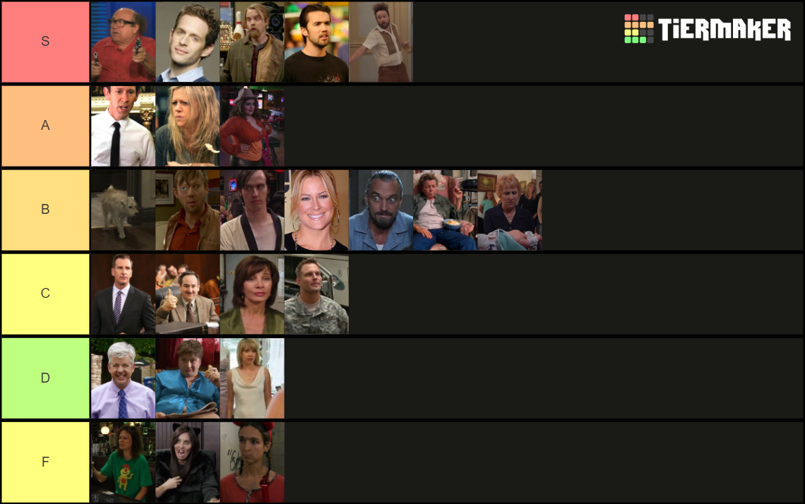 It's Always Sunny in Philadelphia Character (IASIP) Tier List ...