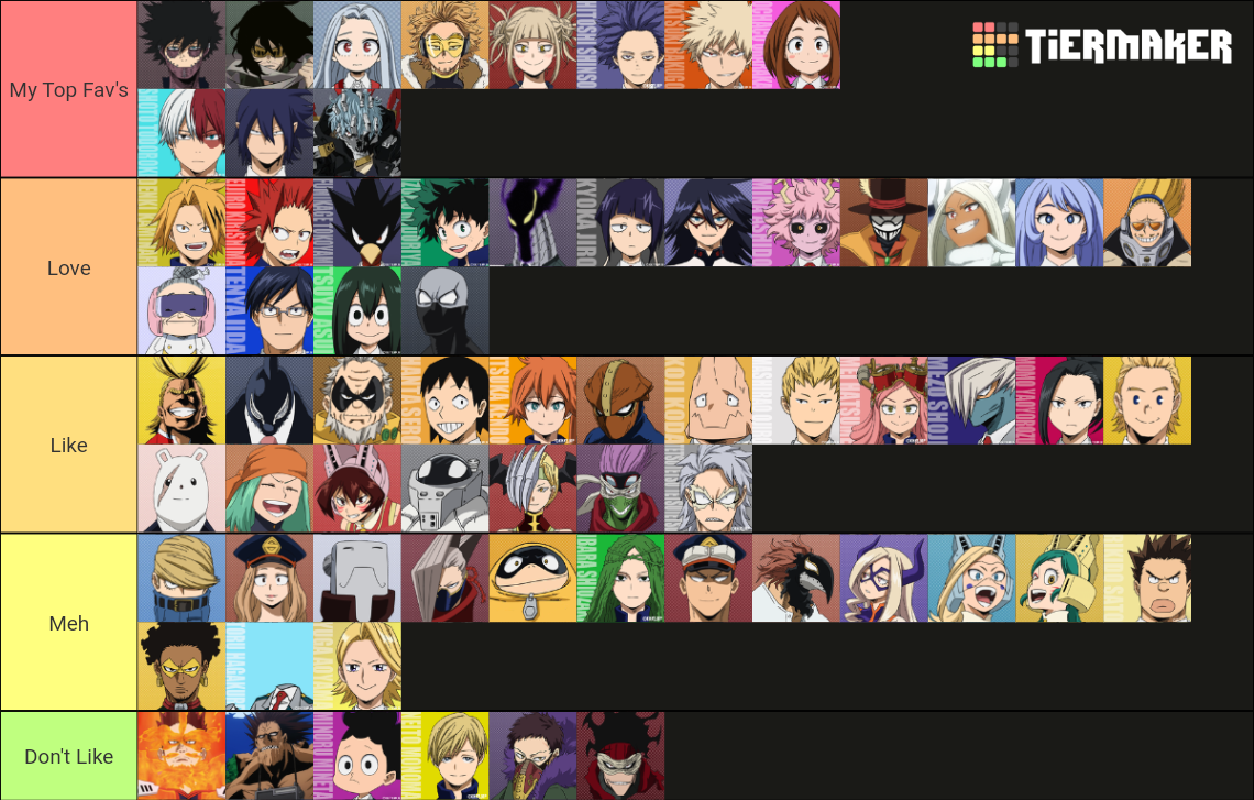 My MHA Fav Tier List (Community Rankings) - TierMaker