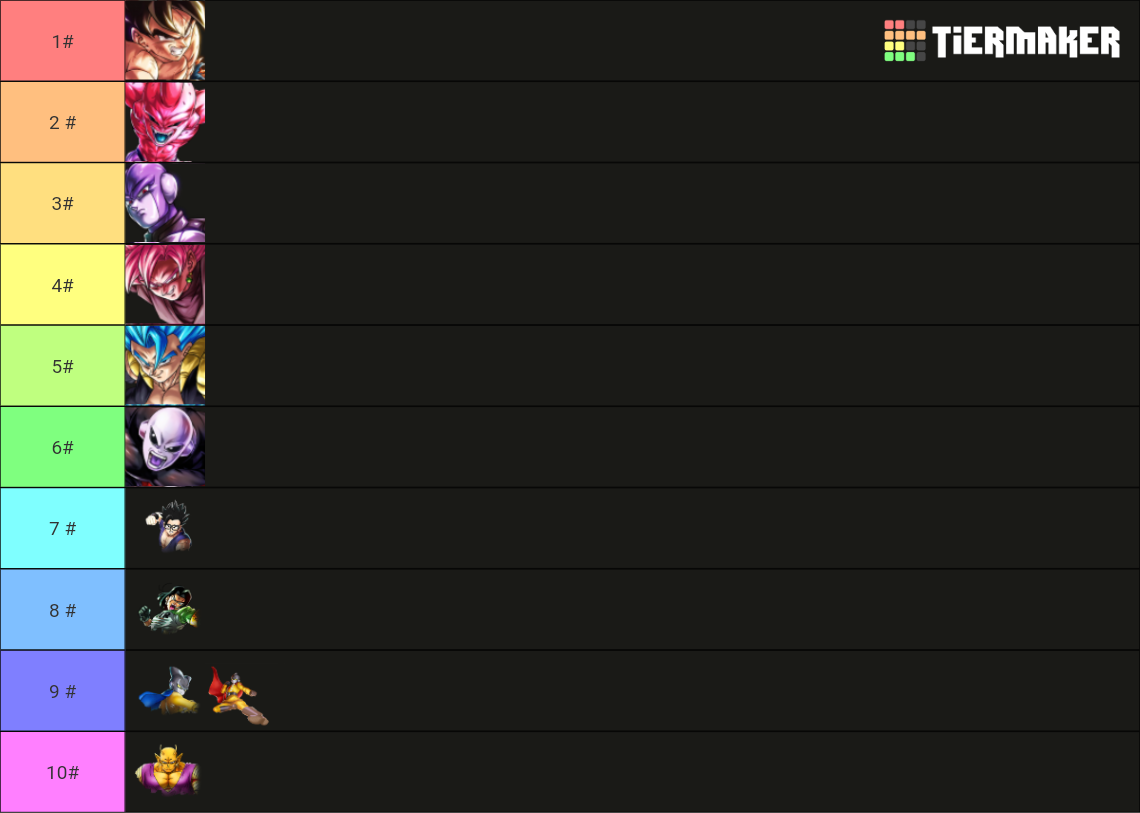 Mejores Unidades De Db Legends Ani Pt2 Tier List Community Rankings