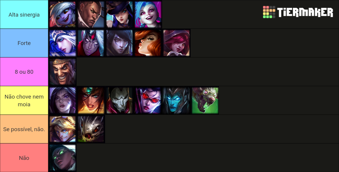 LOL ADCarry Tier List (Community Rankings) - TierMaker