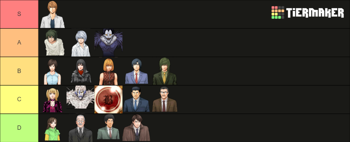 Death Note Tier List (Community Rankings) - TierMaker