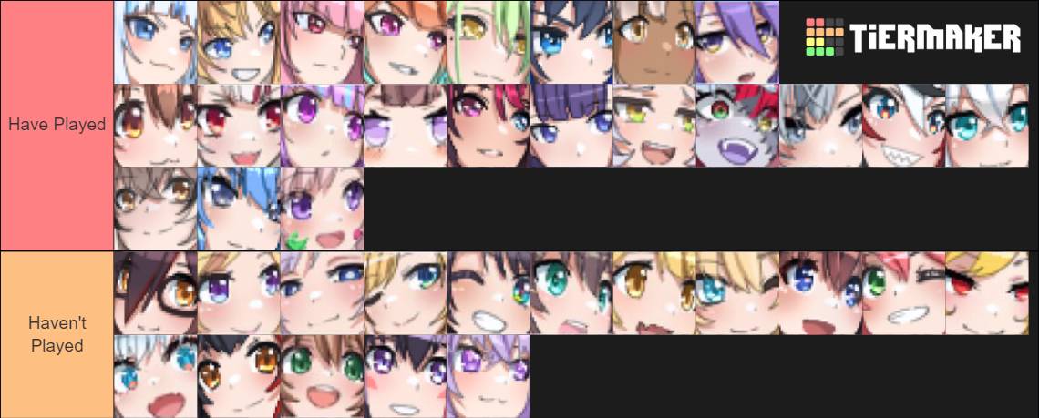 Holocure Characters (HoloID Update) Tier List (Community Rankings) - TierMaker