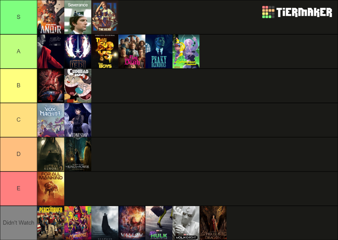 2022 TV Shows Maker Tier List (Community Rankings) - TierMaker