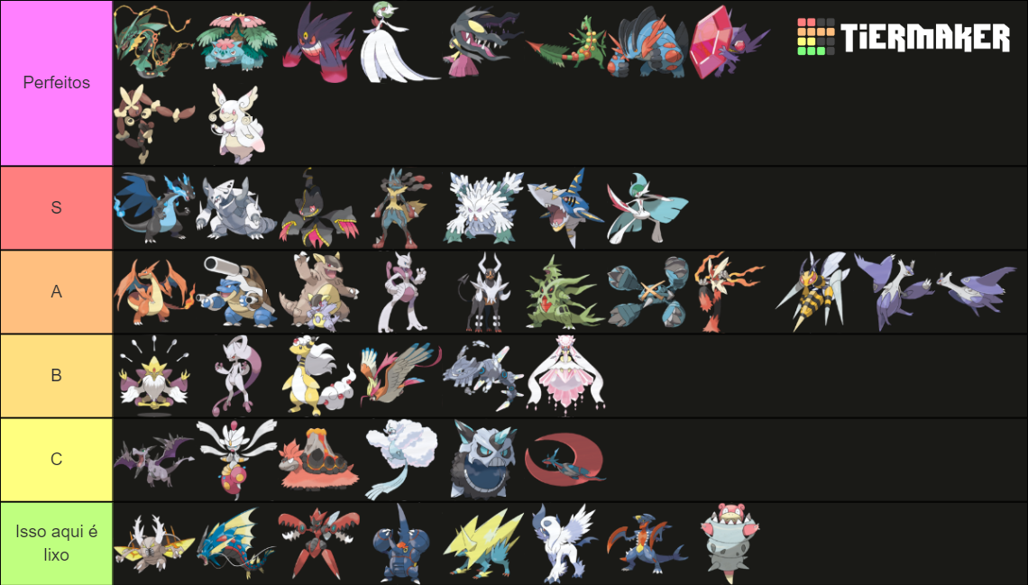 Pokémon: Every Mega Evolution(40+) Tier List (Community Rankings ...