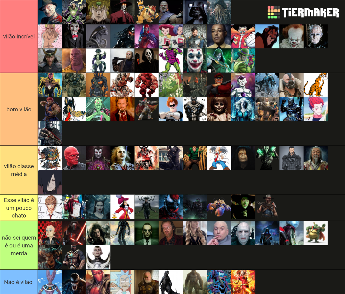 All villains Tier List (Community Rankings) - TierMaker
