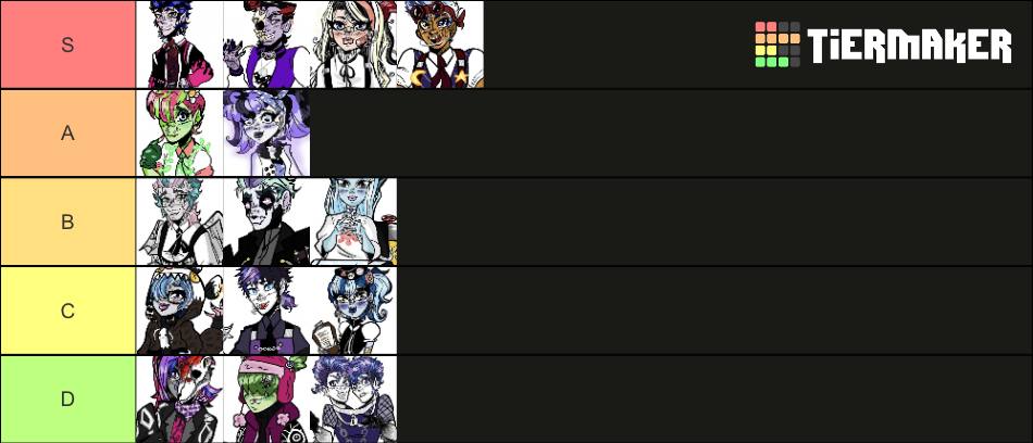 Monster High Siblings Tier List (Community Rankings) - TierMaker