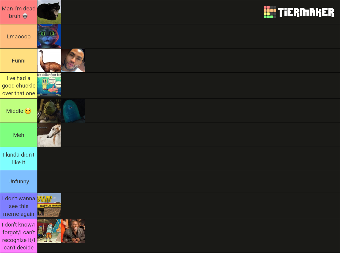 2023 memes Tier List (Community Rankings) - TierMaker