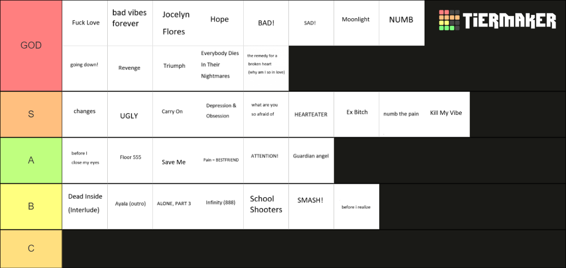 XXXTentacion Songs (studio album addition) Tier List (Community ...