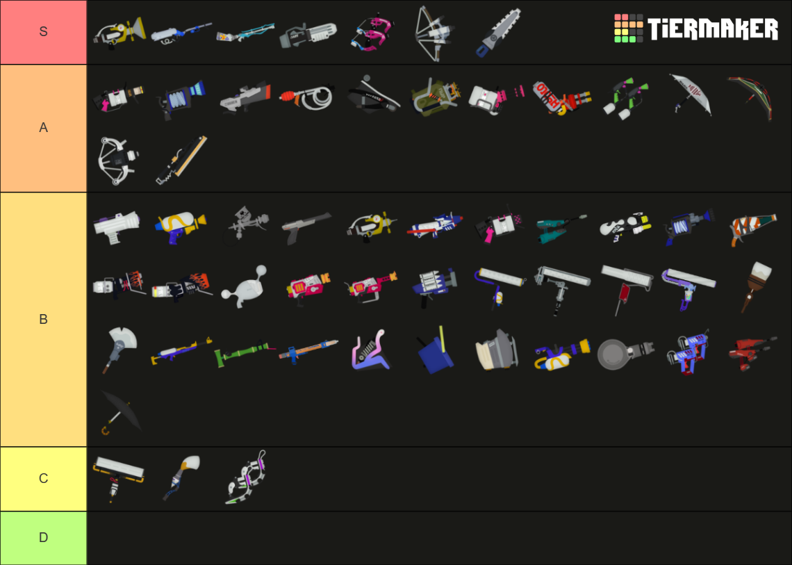 (2D Icons) Splatoon 3 Salmon Run Main Weapon Tier List (Community ...