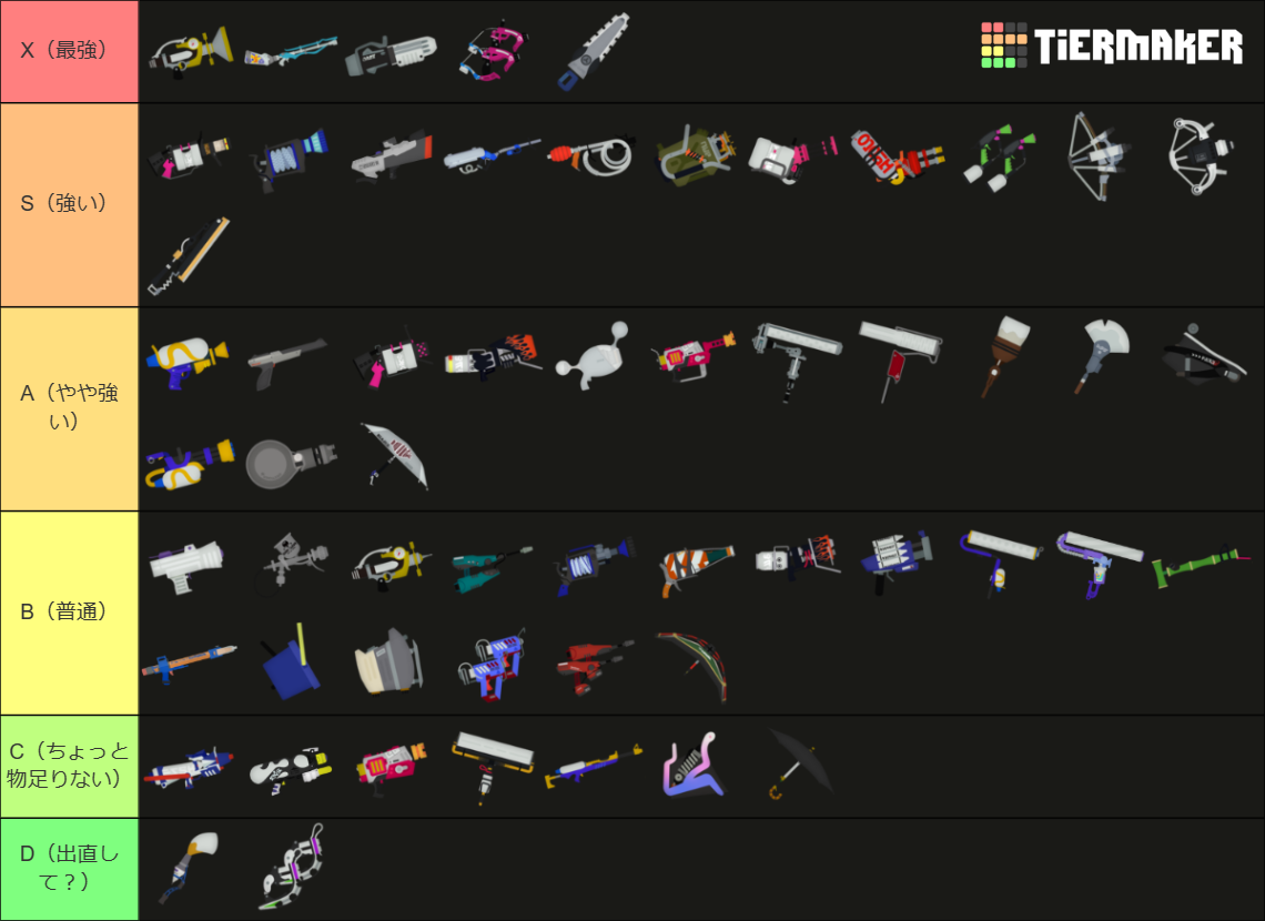 (2D Icons) Splatoon 3 Salmon Run Main Weapon Tier List (Community ...