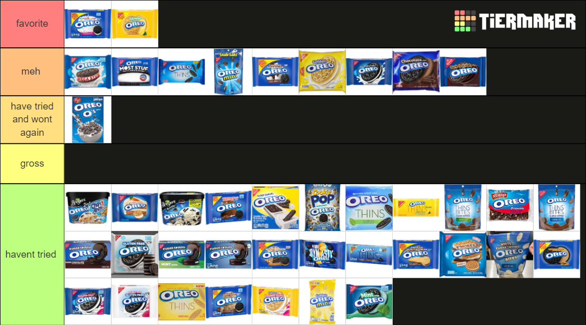 All Our Oreos Tier List (Community Rankings) - TierMaker