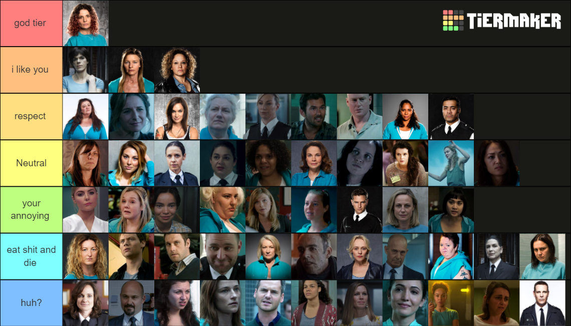 Wentworth Characters Tier List (Community Rankings) - TierMaker