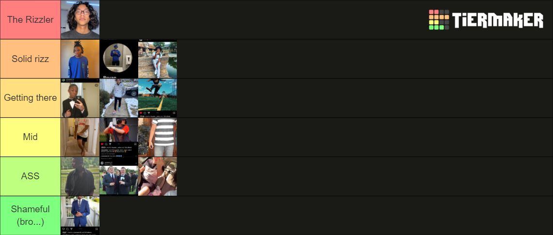 FSG OFFICIAL RIZZ LIST Tier List (Community Rankings) - TierMaker