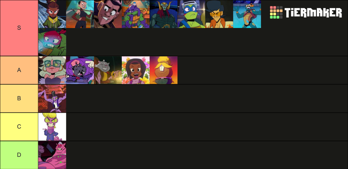 ROTTMNT 2018 Characters Tier List (Community Rankings) - TierMaker