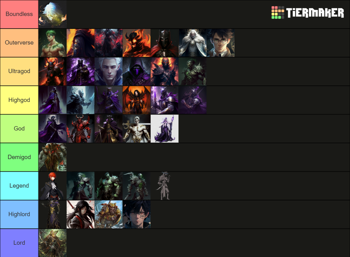 Eternal War Tier List (Community Rankings) - TierMaker