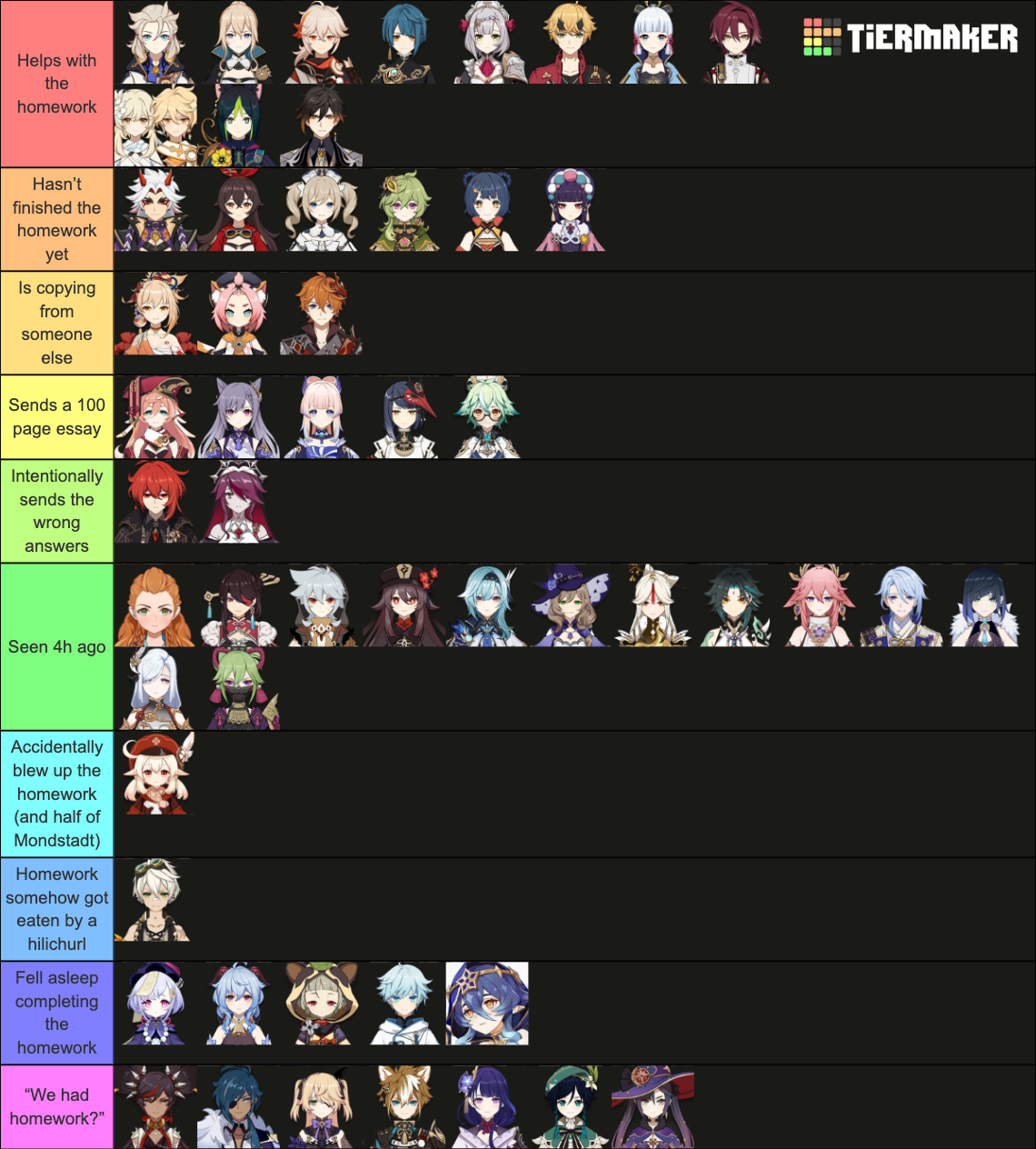 “Can I copy your homework” Genshin edition Tier List (Community ...