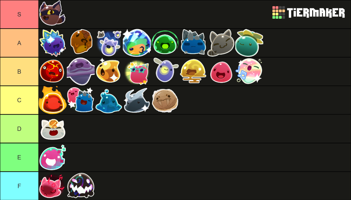 Slime Rancher Slimes Tier List (Community Rankings) - TierMaker