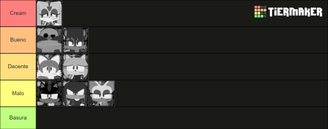 Sonic.Exe The Disaster Experimental // Characters Tier List (Community ...
