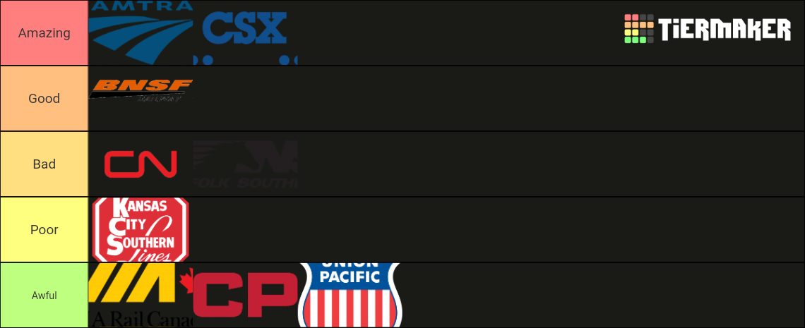 Class I Railroad Tier List (Community Rankings) - TierMaker