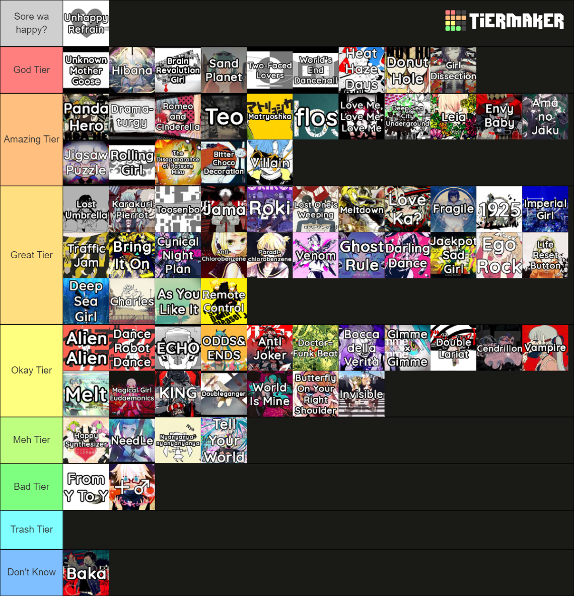 Top Vocaloid Songs in Japan (As of May2021) Tier List (Community ...