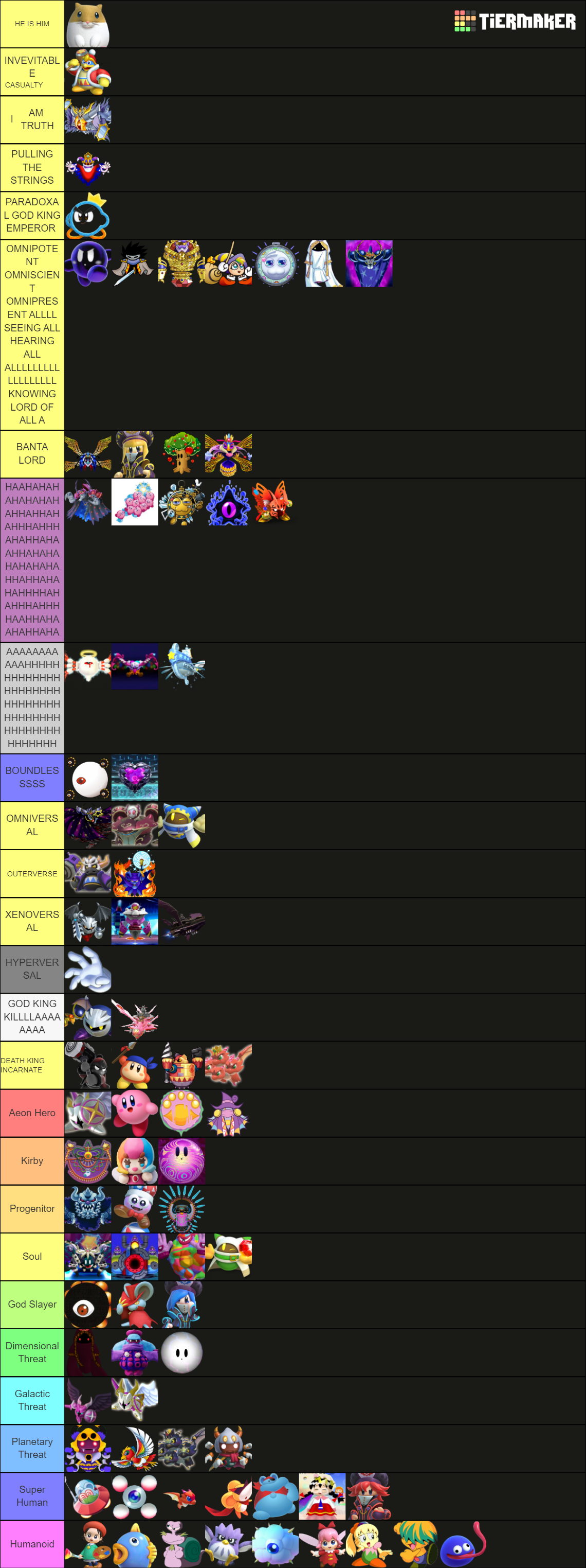 Kirby Power Level Tier List (Community Rankings) - TierMaker Kirby Power Level Tier List (Community Rankings) - TierMaker