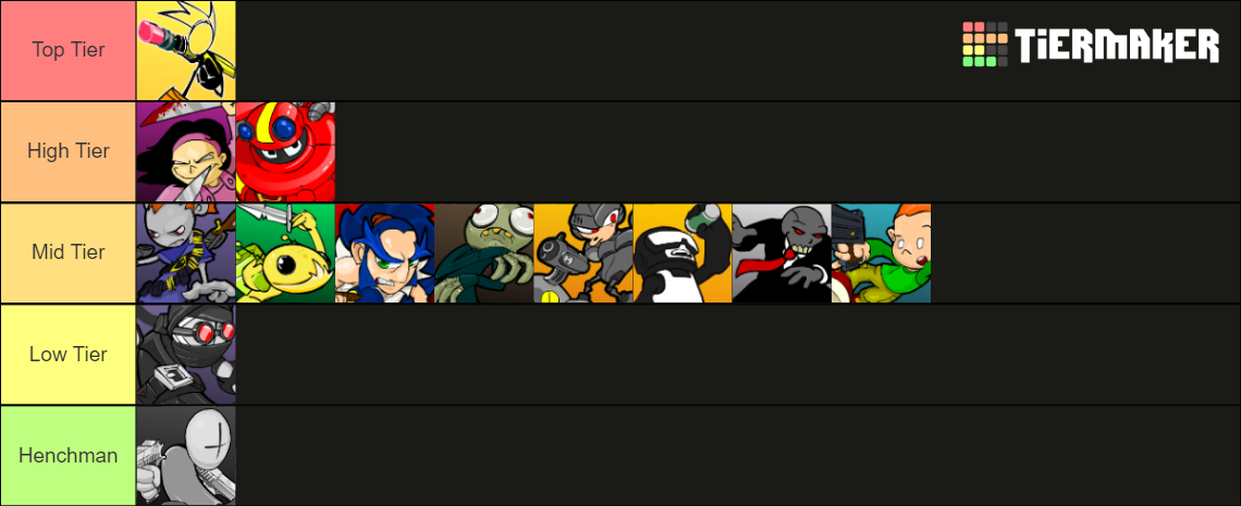 Newgrounds Rumble Characters Tier List (Community Rankings) - TierMaker