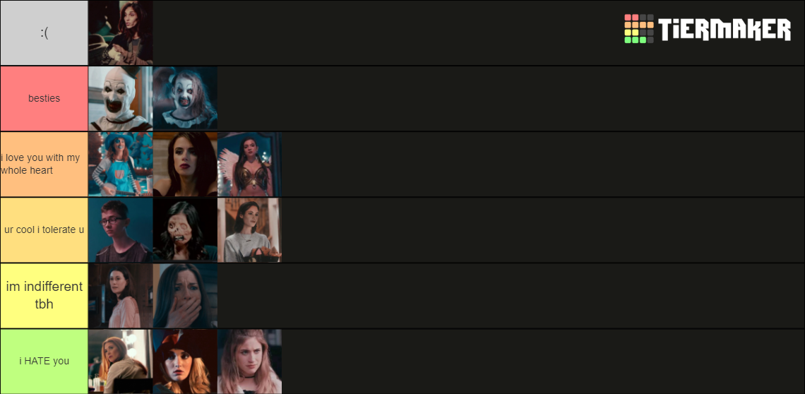 Terrifier 1&2 characters Tier List (Community Rankings) - TierMaker