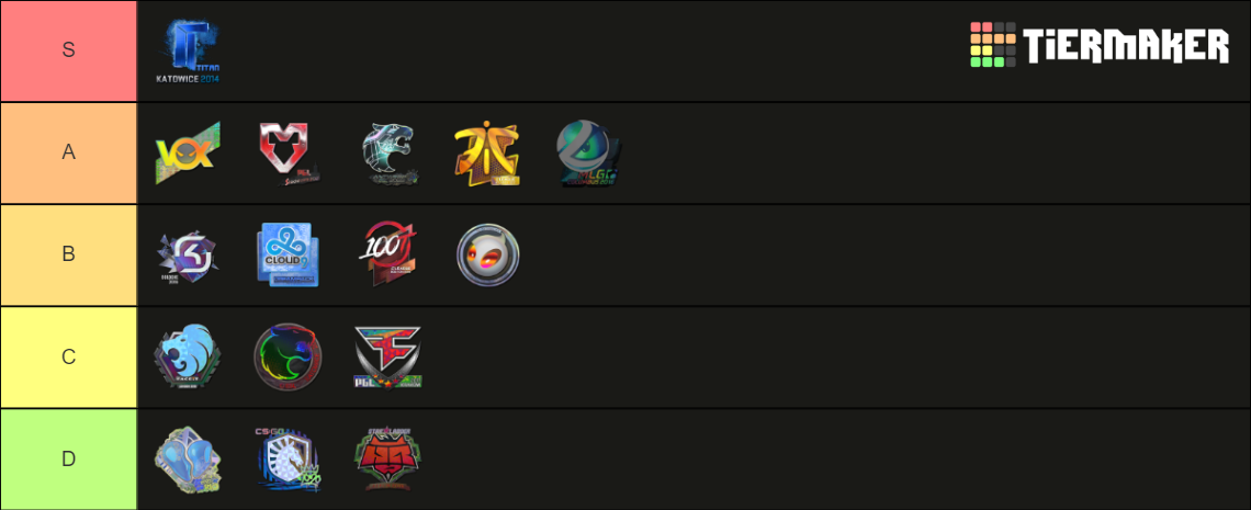 CSGO Major Stickers Tier List (Community Rankings) - TierMaker