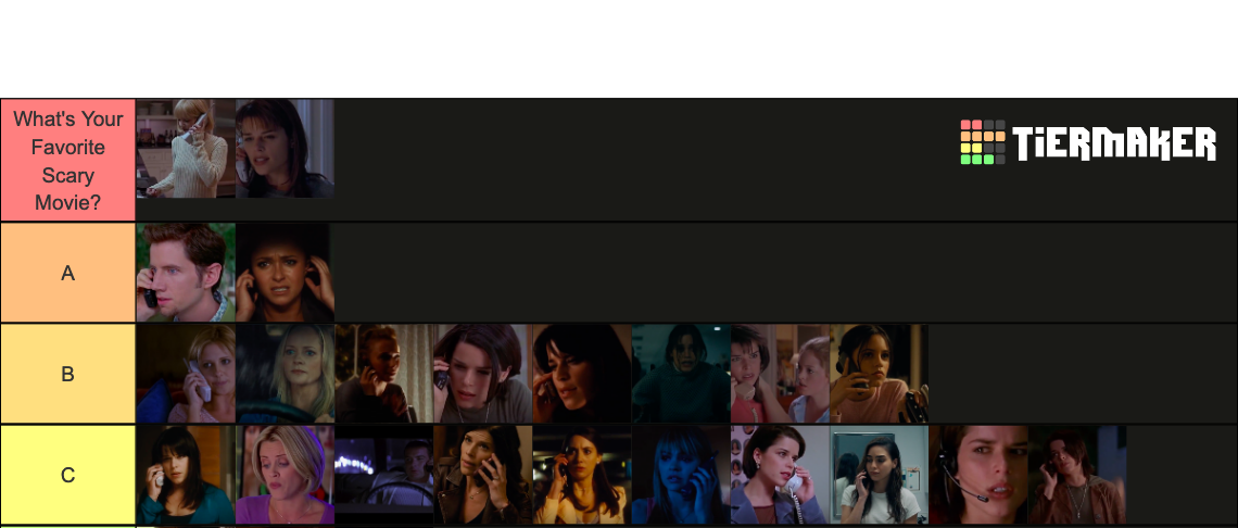 Ghostface Phone Calls from the Scream Franchise Tier List (Community ...