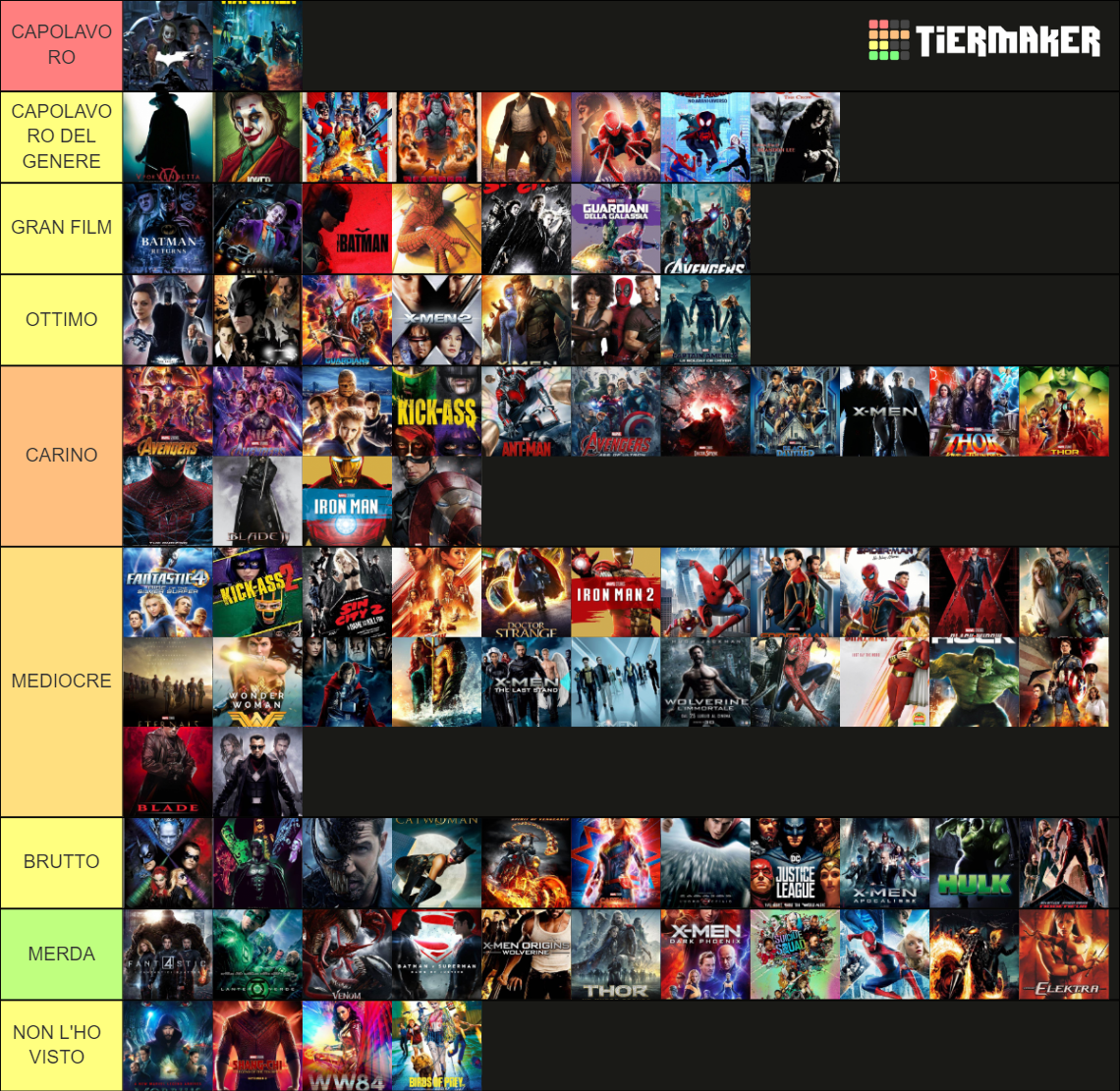 Cinecomics Tier List (Community Rankings) - TierMaker