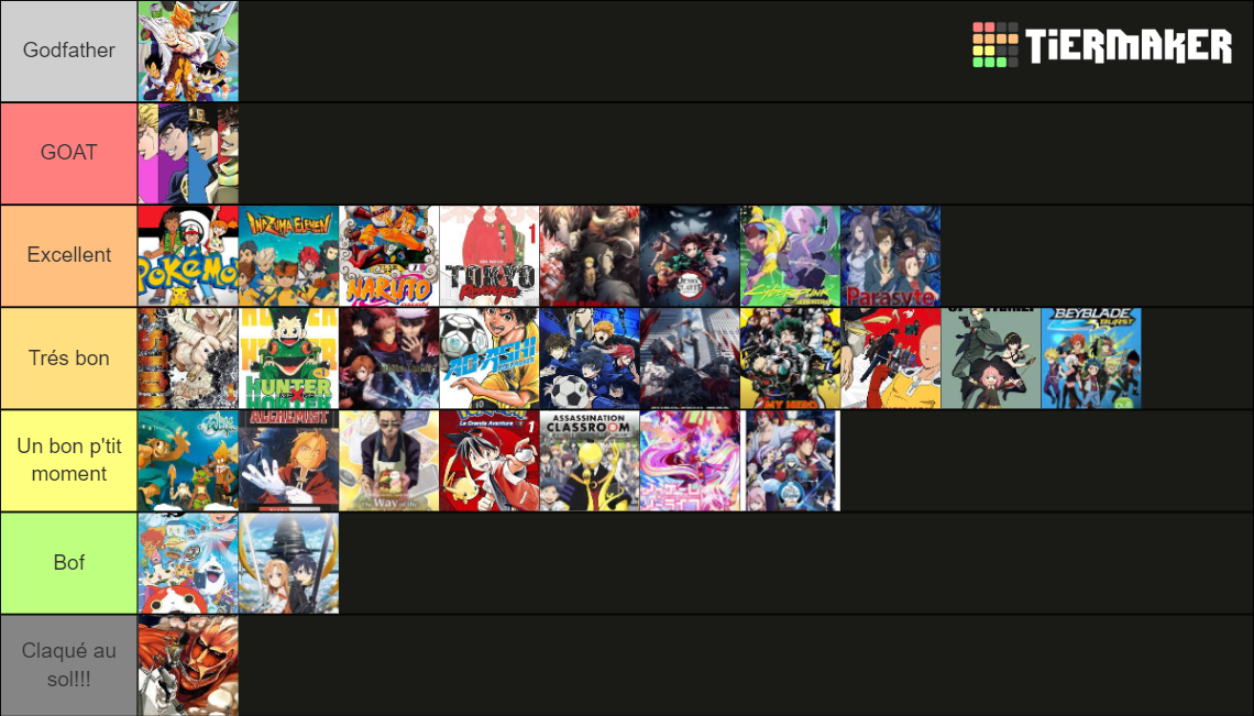 Tierlist de mes animes/mangas (déjà vus) pour Alex Tier List (Community ...
